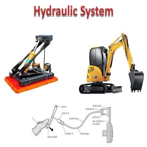 Hydraulic system | PPTX