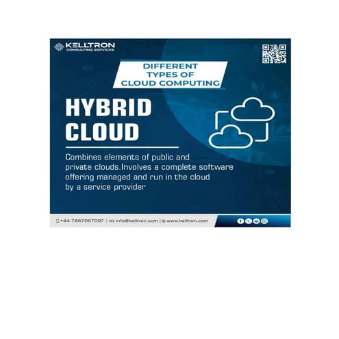 Kelltron Hydrid Cloud Computing Security Pdf