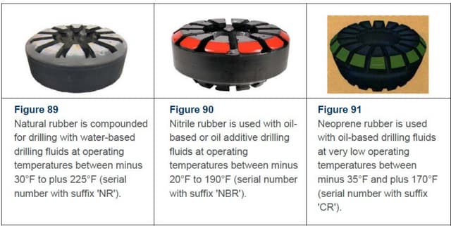 WPCE-Common-Quick-Union-Type-Connections-Reference-Guide.pdf