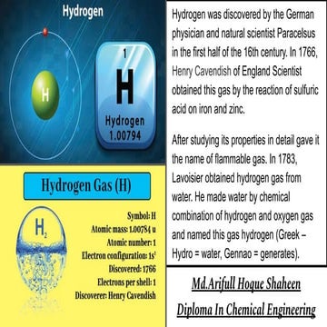 Hydrogen.pdf