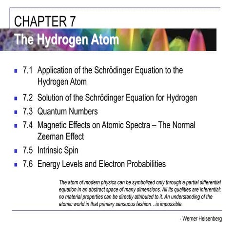 HYDROGEN ATOM.ppt
