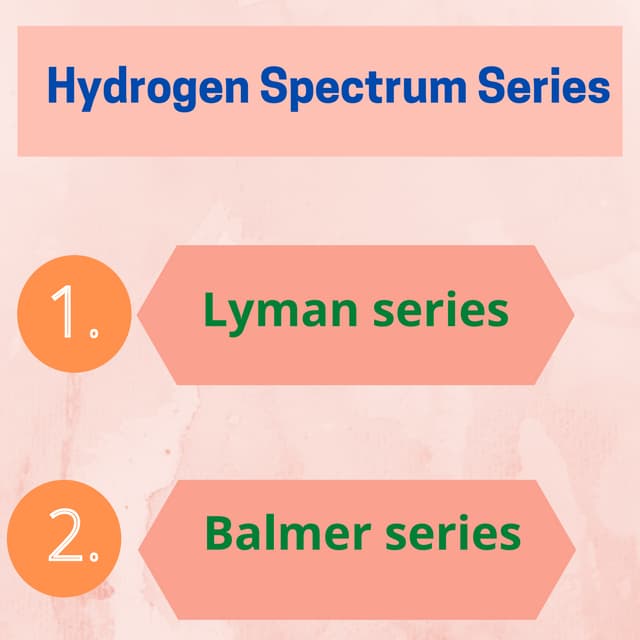 Hydrogen spectrum series | PDF