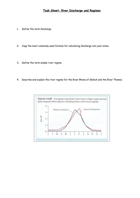 Hydrograph, hair string type | PDF