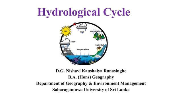 Hydrological cycle powerpoint presentation | PPTX