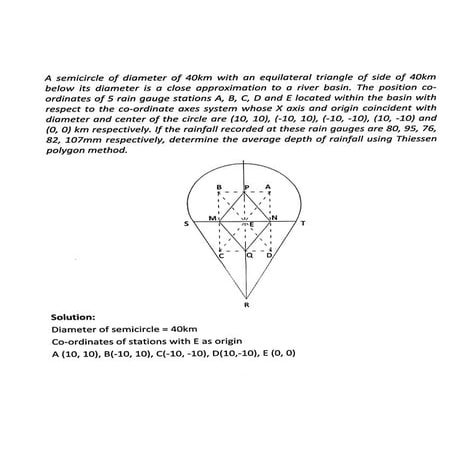 Hydrology Extra Numerical 0302