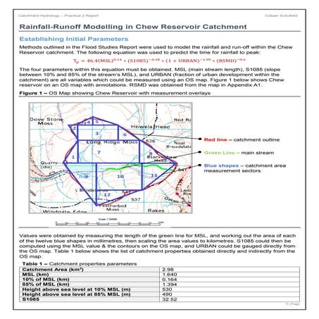 Rainfall-Runoff Modelling | PDF