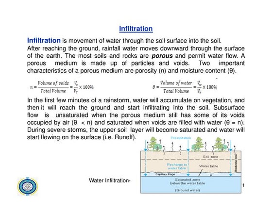 INFILTRATION PPT | PPTX | Geography | Science