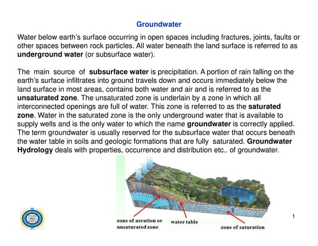 Ground water hydrology | PPTX