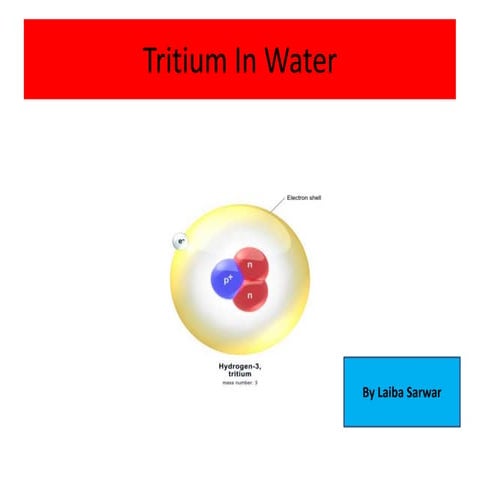 Tritium present in water | PPTX