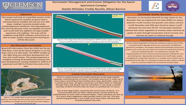 Soil Erosion Prevention Poster