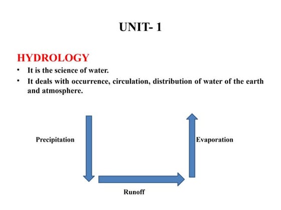 Rainfall measurement methods | PPTX | Weather | Science