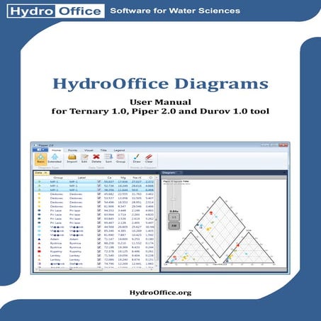 HydroOffice Diagrams - User Manual | PDF