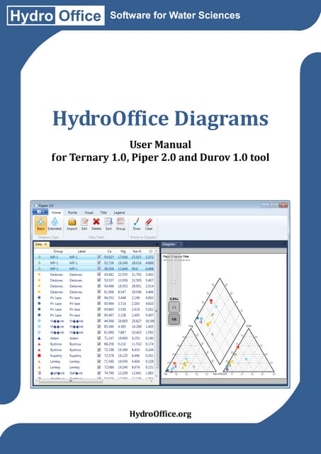 Fedora | ODP | Operating Systems | Computer Software and Applications