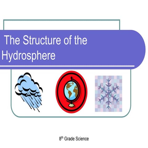 Lesson 3 surface water and groundwater | PPTX