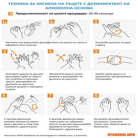 Hygiene hand-des-bg | PDF