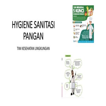 HYGIENE SANITASI PANGAN.pptx
