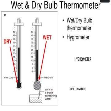 Weather Studies - Weather Instrument HYGROMETER.pptx