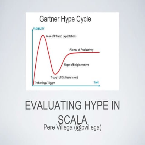 Evaluating Hype in scala | PPTX