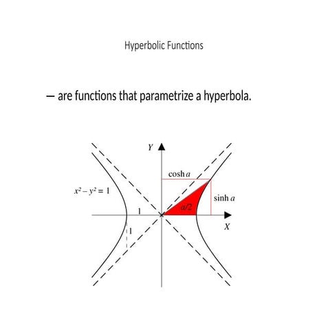 Hyperbolic Function Calculus-WPS Office.pptx