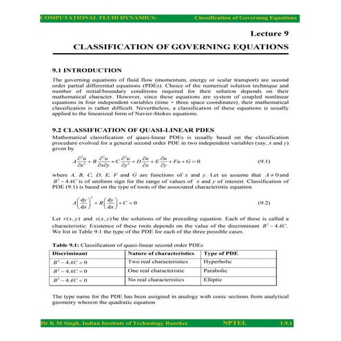 Hyperbolic Parabolic And Elliptic Systemspdf 