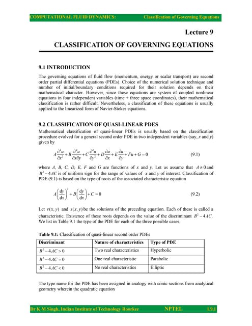 Mass transport - General Shell Balance.pptx