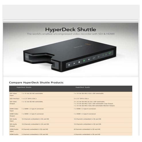 HyperDeck Shuttle | PDF
