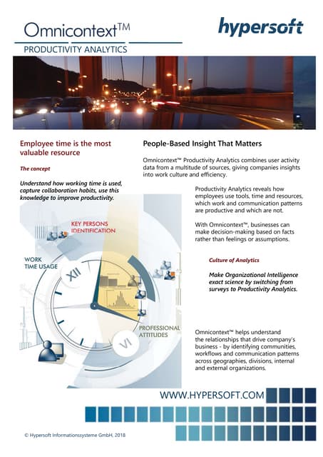 Microsoft 365 Monitoring with Hypersoft Omnicontext | PDF