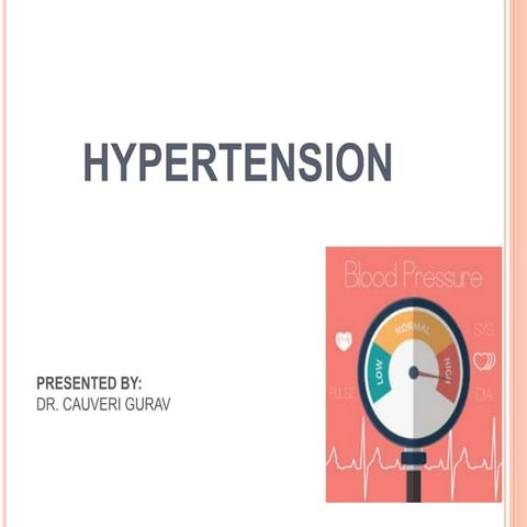 Hypertension | PPT