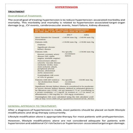Hypertension Management | DOCX