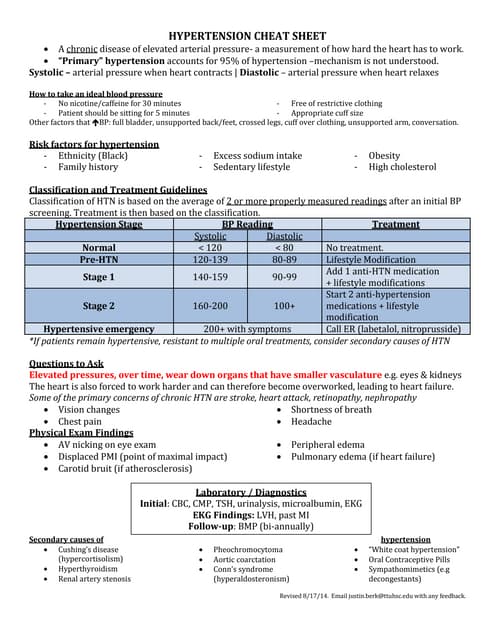 Insulin Cheat Sheetjpg Insulin Cheat Sheet For Nclex Diabetic