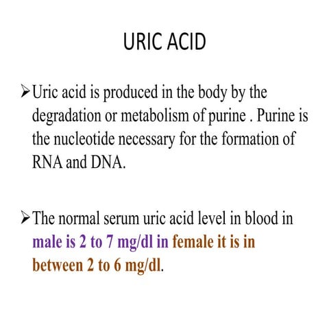 HYPERURICAEMIA + all related brand training material.pptx