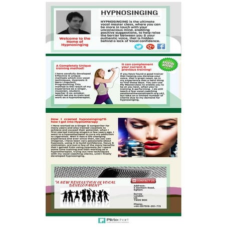 Hypno Singing | PDF