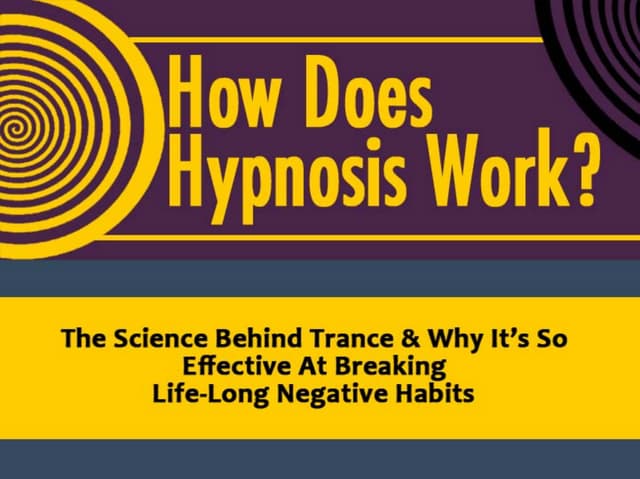 Hypnosis | PPT