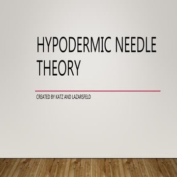 Hypodermic needle theory | PPT