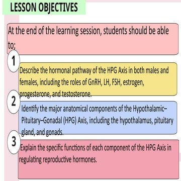 HYPOTHALAMIC-PITUITARY-GONADAL-HPG-AXIS-1.pptx