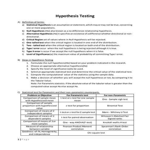 Hypothesis testing | DOCX