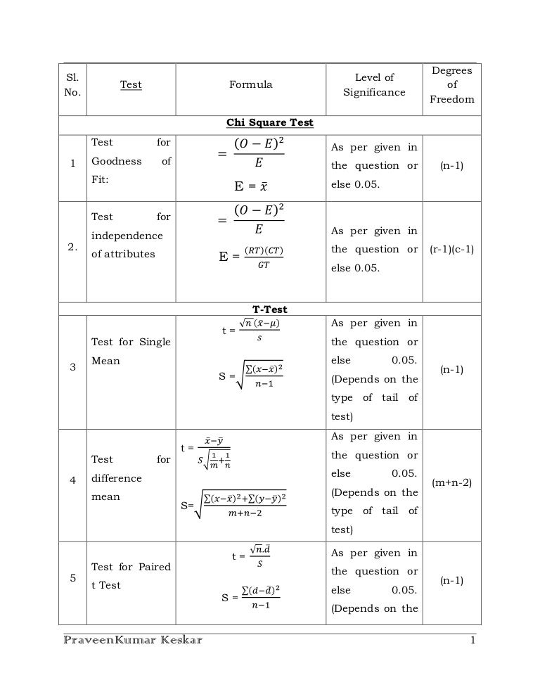 Hypothesis testing. (in table)