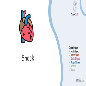 Shock in General and Hypovolemic Shock.pdf