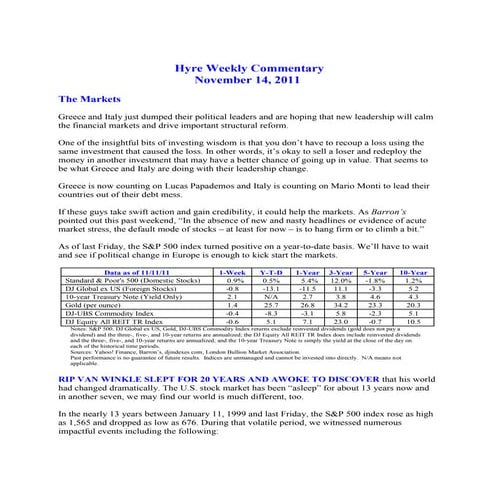 Hyre Weekly Commentary | PDF