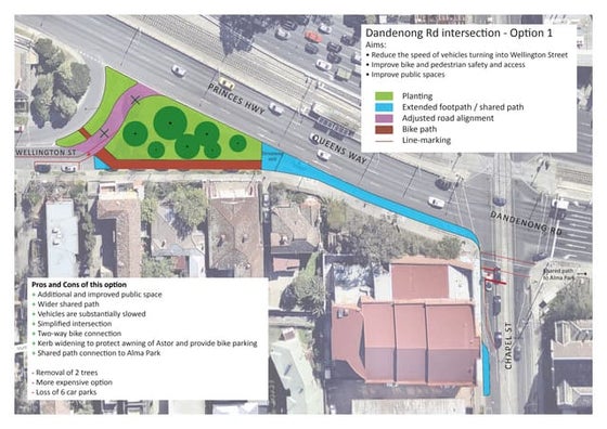 Queens Lane proposed upgrade works | PDF