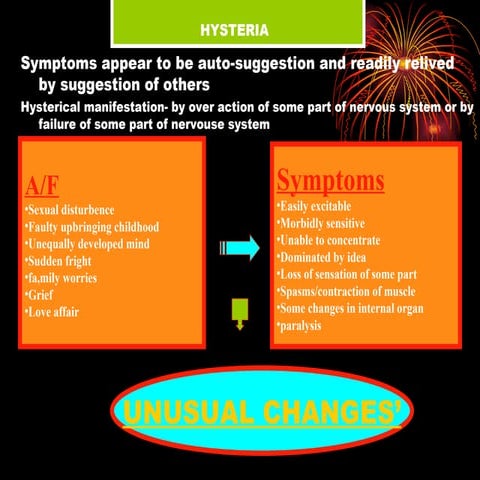Hysteria PPT | PPT