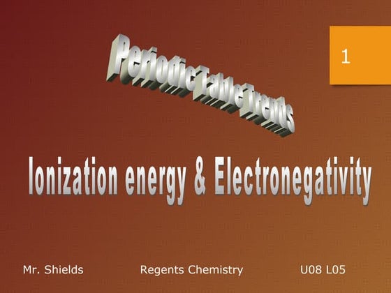 PERIODIC TABLE | PPTX | Chemistry | Science