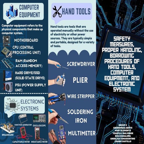 BROCHURE ON HANDTOOLS, COMPUTER EQUIPMENT, AND ELECTRONIC SYSTEMS | PDF