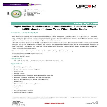 I v(zn)h mini breakout - fiber optic cable - upcom | PDF