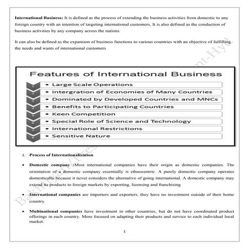 International Business -notes-complete | DOC