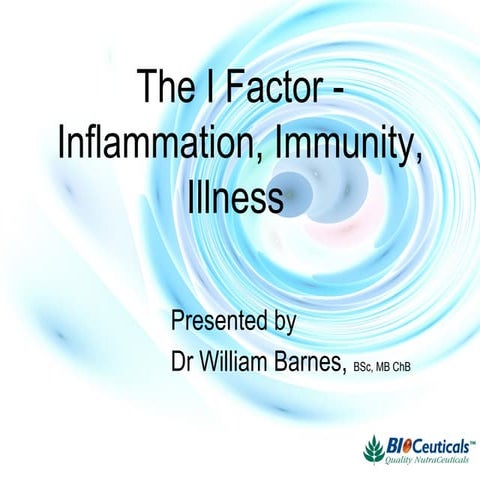 Dr William Barnes - The I Factor - Inflammation, Immunity, Illness | PPT