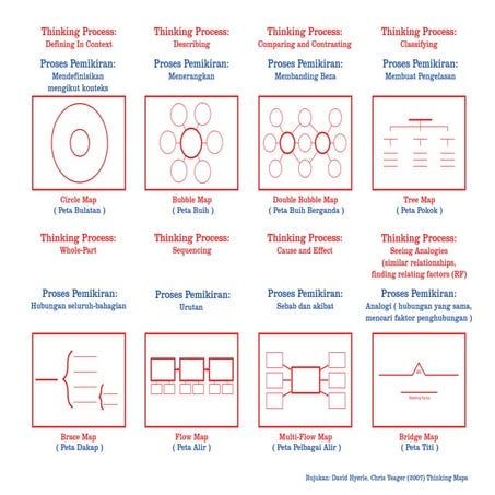 I think banner | PDF