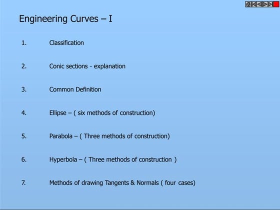 Curve1- ENGINEERING DRAWING - RGPV,BHOPAL | PPT
