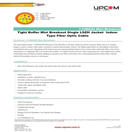 I v(zn)h mini breakout - fiber optic cable - upcom | PDF