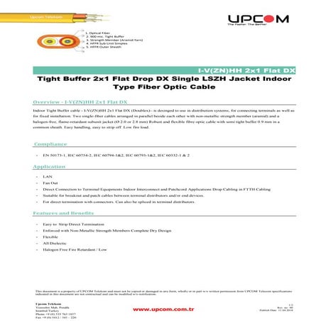 I v(zn)h mini breakout - fiber optic cable - upcom | PDF